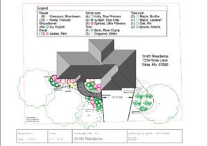 CAD Landscape Design Software for Professionals | PRO Landscape+